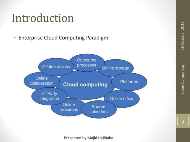 Cloud Computing Principles and Paradigms: 4 the enterprise cloud ...