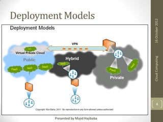 Cloud Computing Principles and Paradigms: 4 the enterprise cloud ...