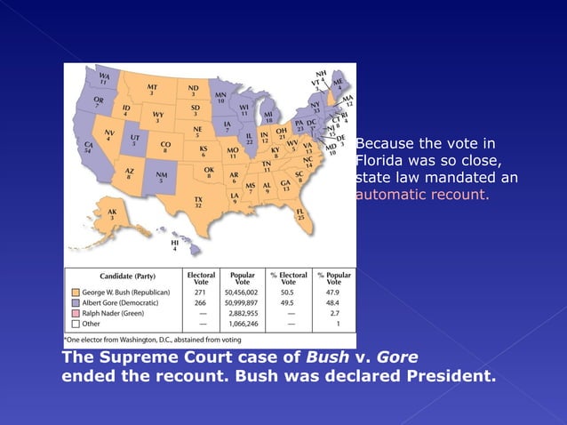 U9L4: The george w. bush presidency | PPT