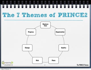 PRINCE2 Themes | PPT