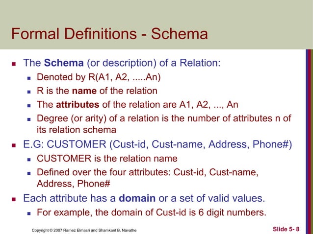 4 the relational data model and relational database constraints | PDF | Databases | Computer ...