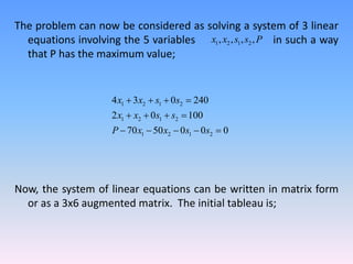 4-The Simplex Method.ppt
