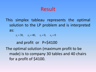 4-The Simplex Method.ppt
