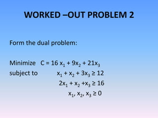 4-The Simplex Method.ppt