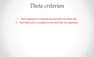 The structure of arguments | PPTX