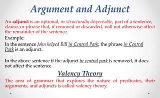 The structure of arguments | PPTX