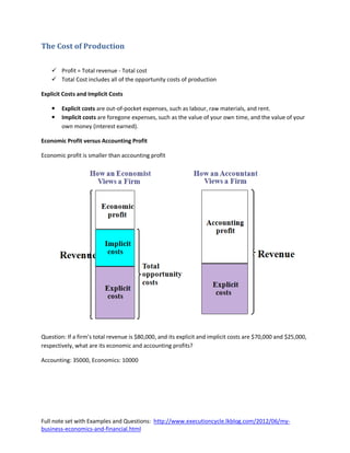 4 the theory of the firm and the cost of production | PDF