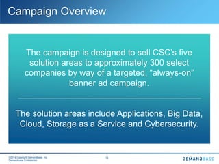 4 Things Every B2B Marketer Should Know About Programmatic Ads | PDF