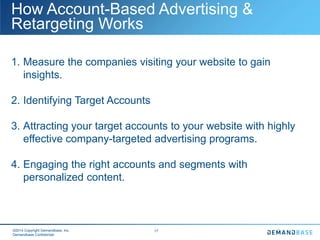 4 Things Every B2B Marketer Should Know About Programmatic Ads | PDF