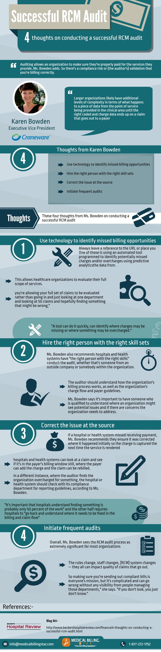 4 thoughts on conducting successful rcm audit | PDF