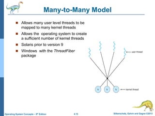 4 threads | PDF
