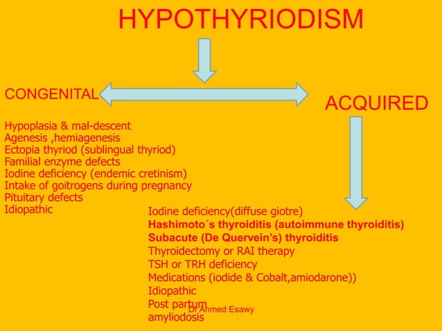 thyriod gland HYPOTHYRIODISM imaging part 4 (hypothyriodism) Dr Ahmed ...