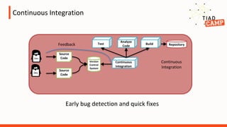 GitLab CI Packer - TIAD Camp Microsoft Cloud Readiness | PPT