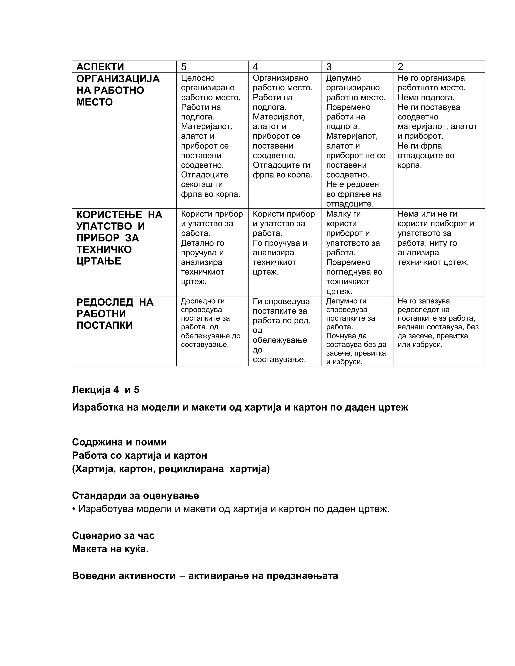 Прирачник 4 одд Tехничко Oбразование Pdf