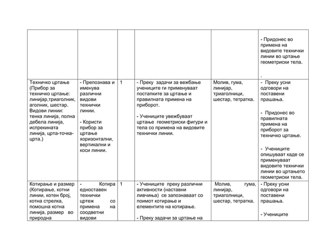 Прирачник 4 одд Tехничко Oбразование Pdf
