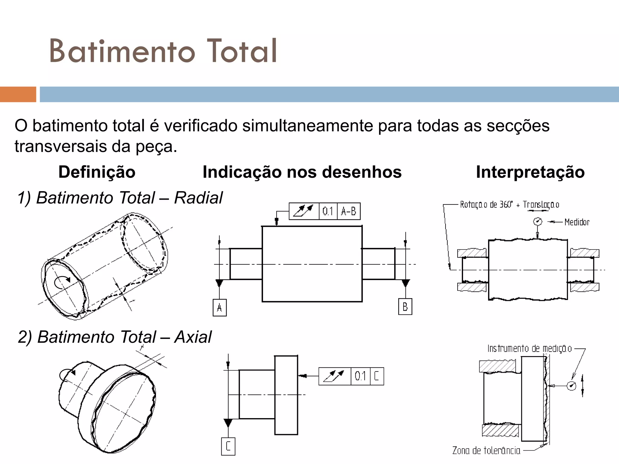 4-Toleranciamento Geométrico completo.pdf