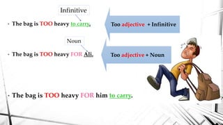 Too vs Enough | PPTX