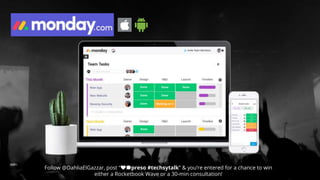 DAHLIA EL GAZZAR: Top 20 Apps to Fuel Your Productivity | PPTX