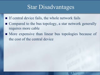 4-Topology and Categories of Network-06-01-2024.PPT