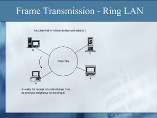 4-Topology and Categories of Network-06-01-2024.PPT