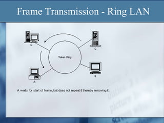 4-Topology and Categories of Network-06-01-2024.PPT
