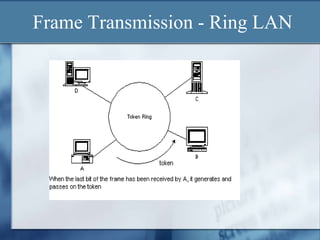 4-Topology and Categories of Network-06-01-2024.PPT