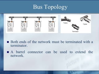 4-Topology and Categories of Network-06-01-2024.PPT