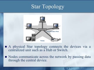 4-Topology and Categories of Network-06-01-2024.PPT