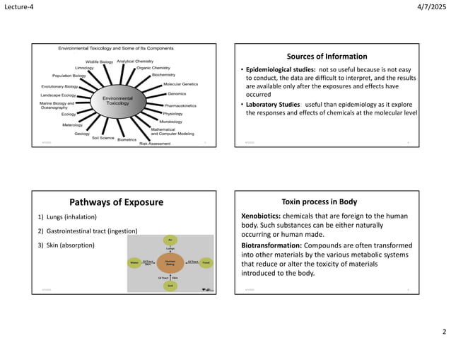 4-Toxicology base on health safety and health care.pdf