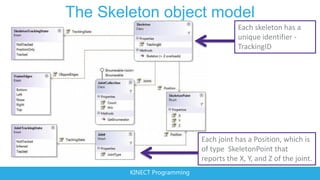 4 track kinect@Bicocca - skeletal tracking | PPT