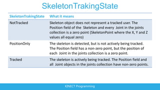 4 track kinect@Bicocca - skeletal tracking | PPT