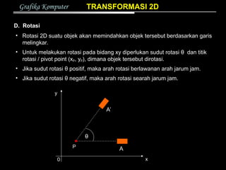 transformasi sederhana kelas 12 semoga bermanfaat | PPT