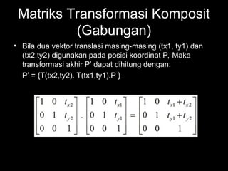 transformasi sederhana kelas 12 semoga bermanfaat | PPT