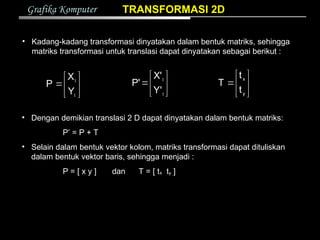 transformasi sederhana kelas 12 semoga bermanfaat | PPT