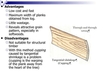 4. tree conversion | PPT