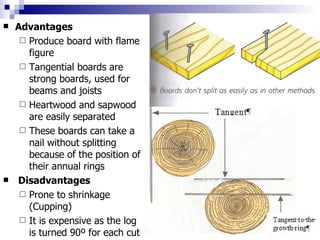 4. tree conversion | PPT