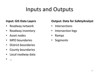 Roadway Data Extraction Technical Assistance Program (RDETAP) | PDF