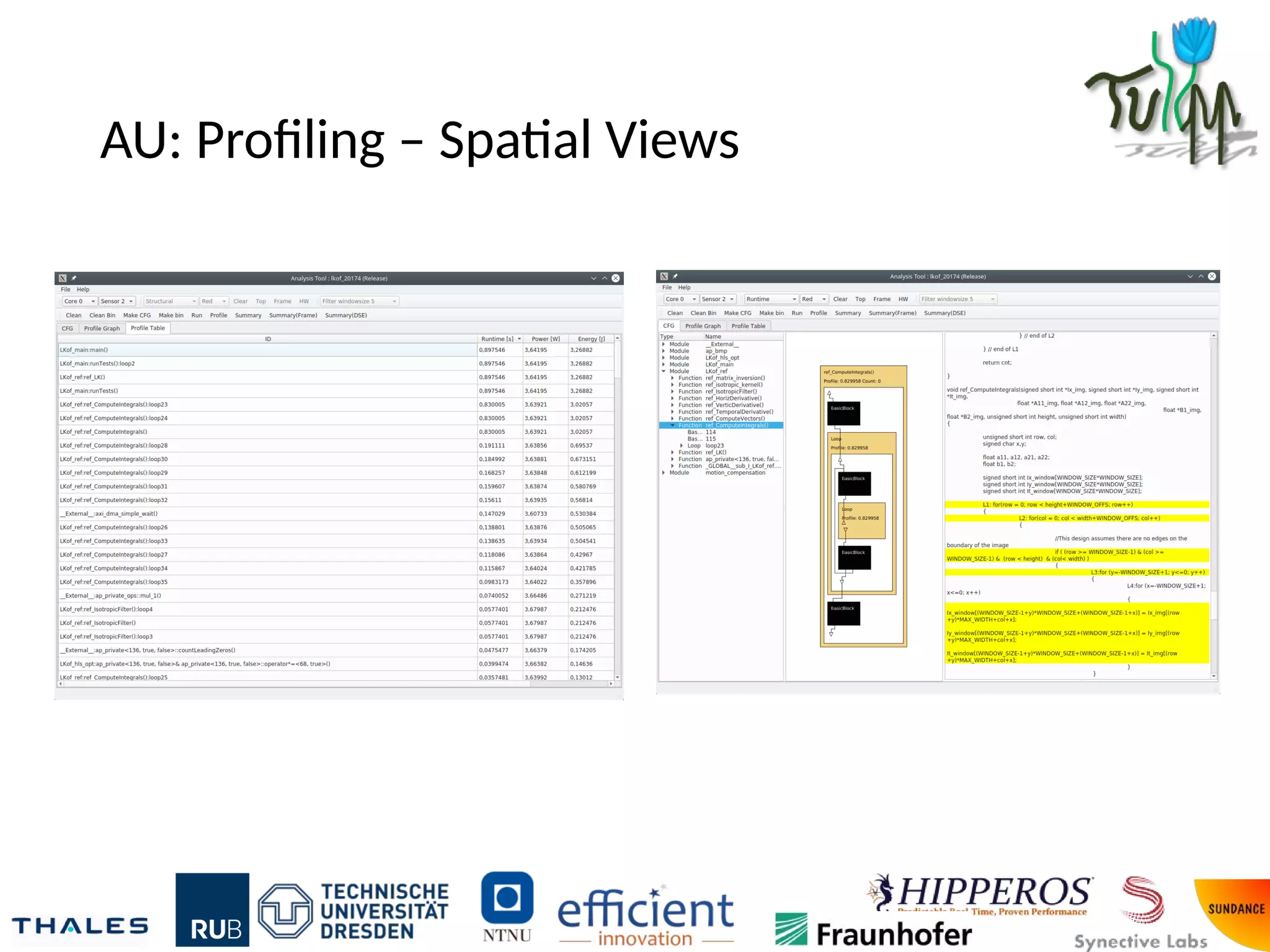 HiPEAC 2019 Tutorial - Sthem overview | PPT