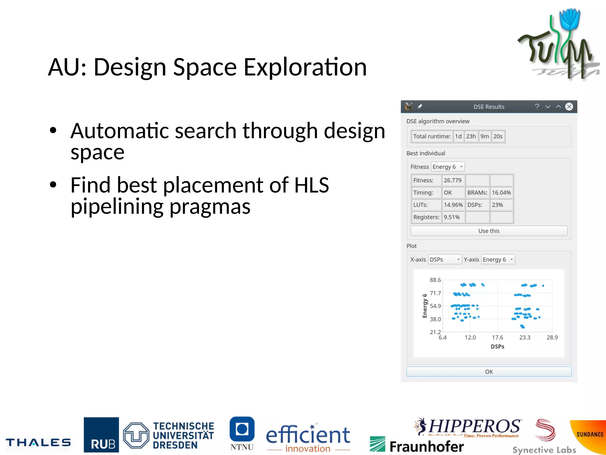 HiPEAC 2019 Tutorial - Sthem overview | PPT | Free Download