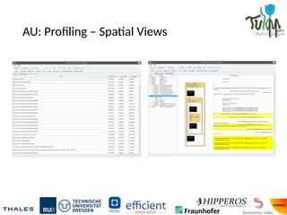 HiPEAC 2019 Tutorial - Sthem overview | PPT
