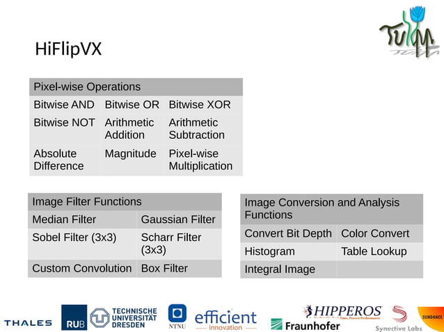 HiPEAC 2019 Tutorial - Sthem overview | PPT
