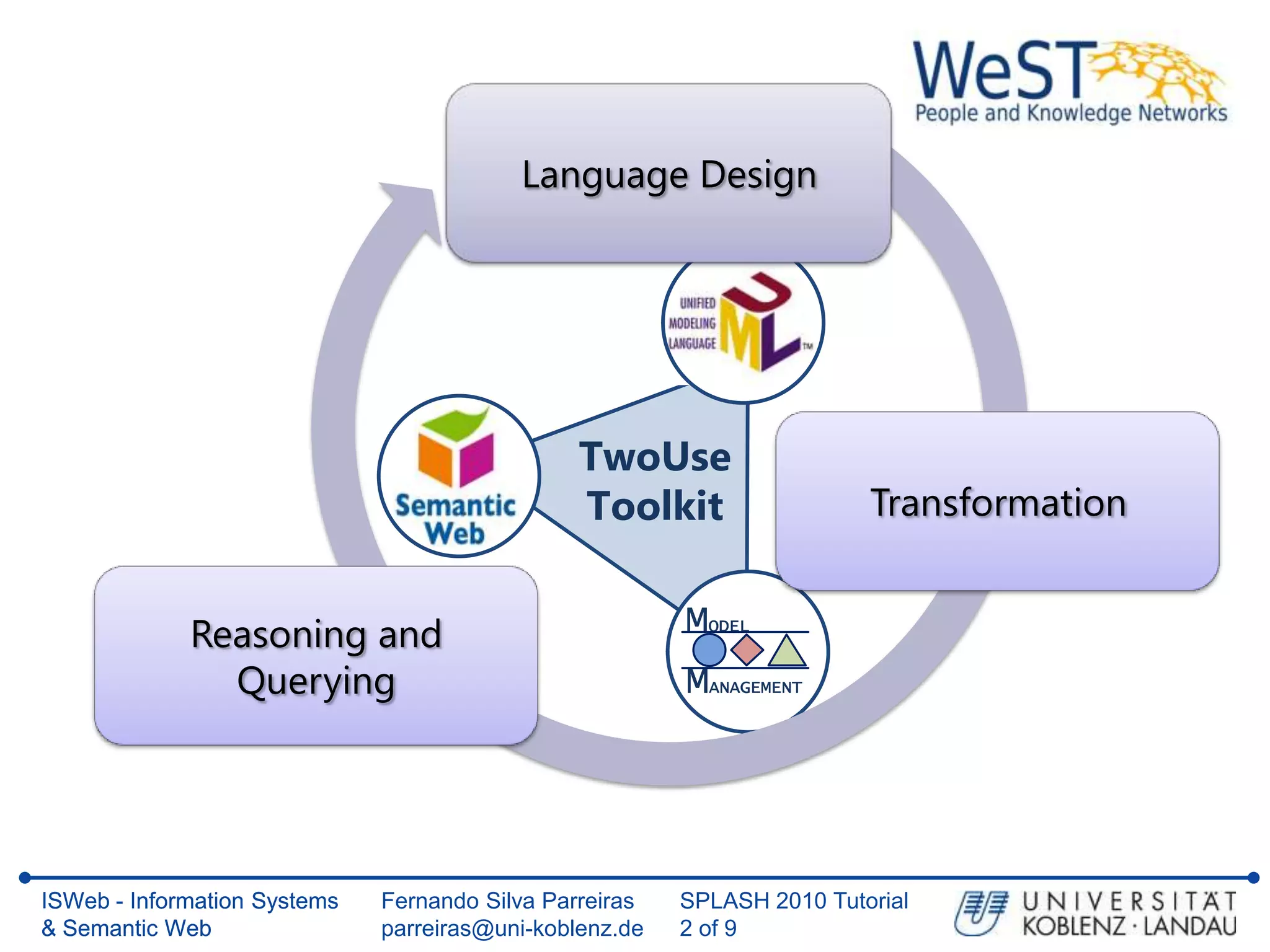 The TwoUse toolkit | PPTX