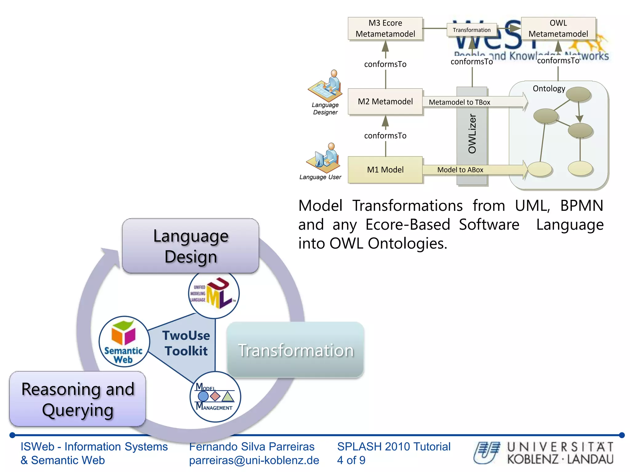 The TwoUse toolkit | PPTX