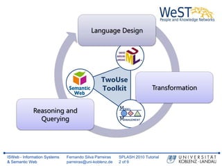The TwoUse toolkit | PPTX