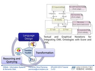 The TwoUse toolkit | PPTX