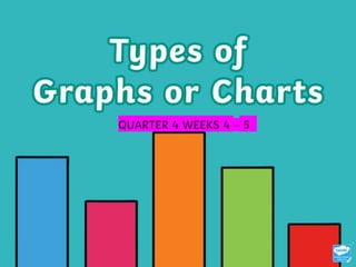 4-types-of-graphs.pptx