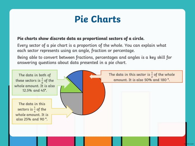 4-types-of-graphs.pptx | Geography | Science