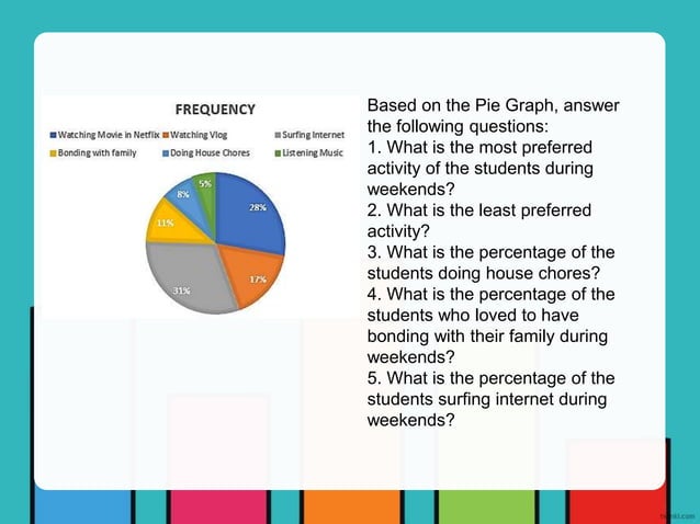 4-types-of-graphs.pptx | Geography | Science