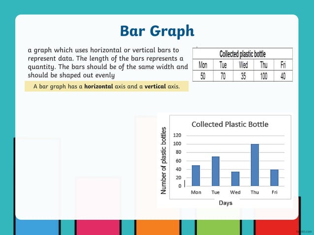 4-types-of-graphs.pptx | Geography | Science