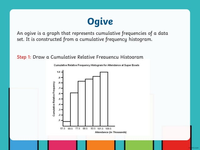 4-types-of-graphs.pptx | Geography | Science